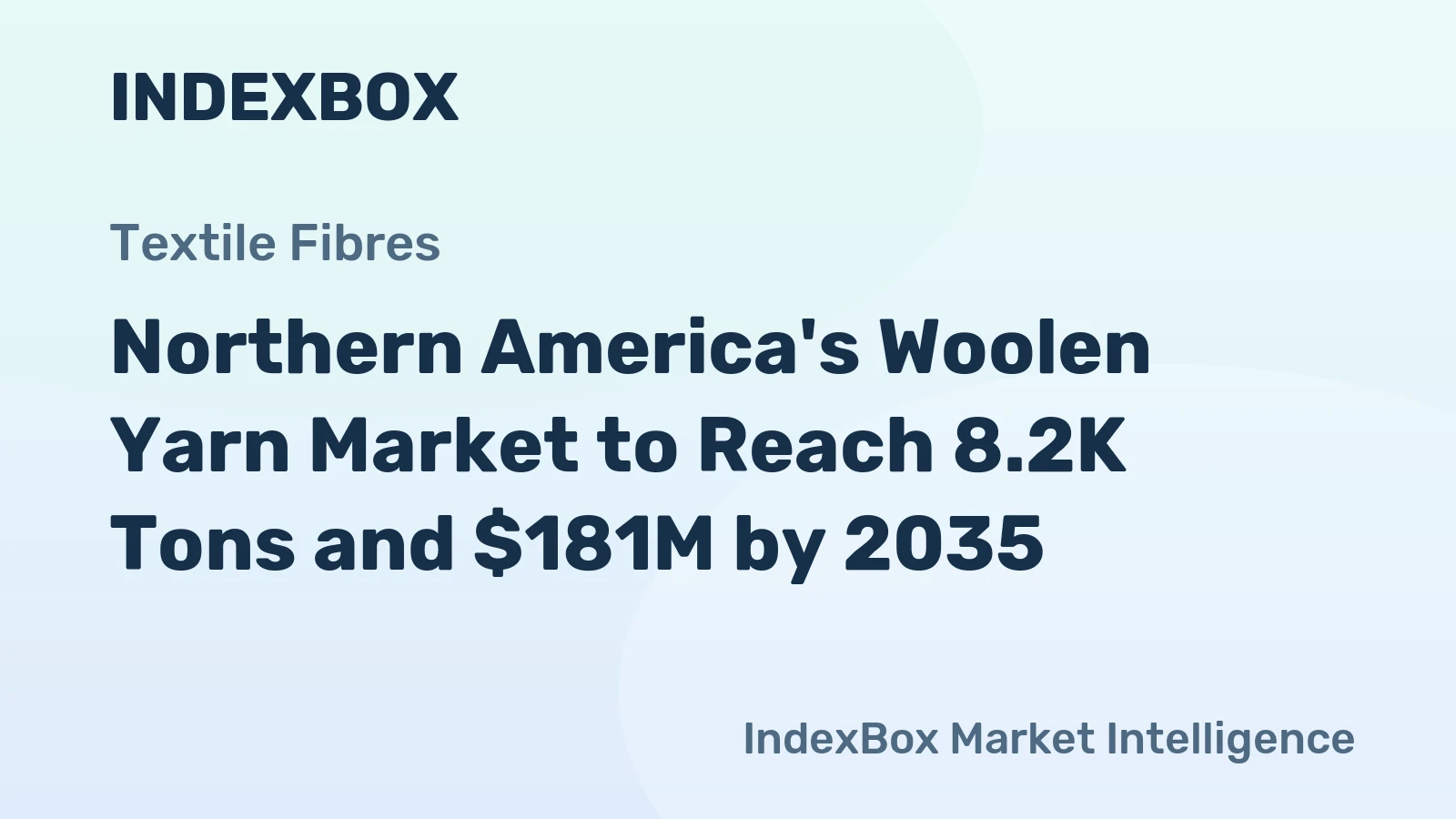 Northern America's Woolen Yarn Market to Reach 8.2K Tons and $181M by 2035