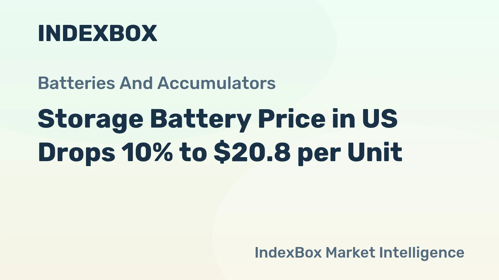 Storage Battery Price in US Drops 10% to $20.8 per Unit