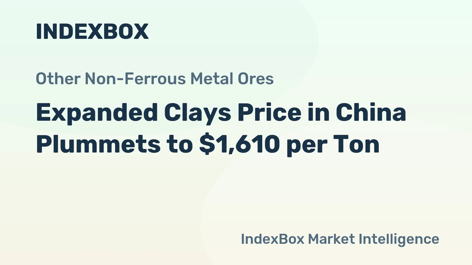 Expanded Clays Price in China Plummets to $1,610 per Ton