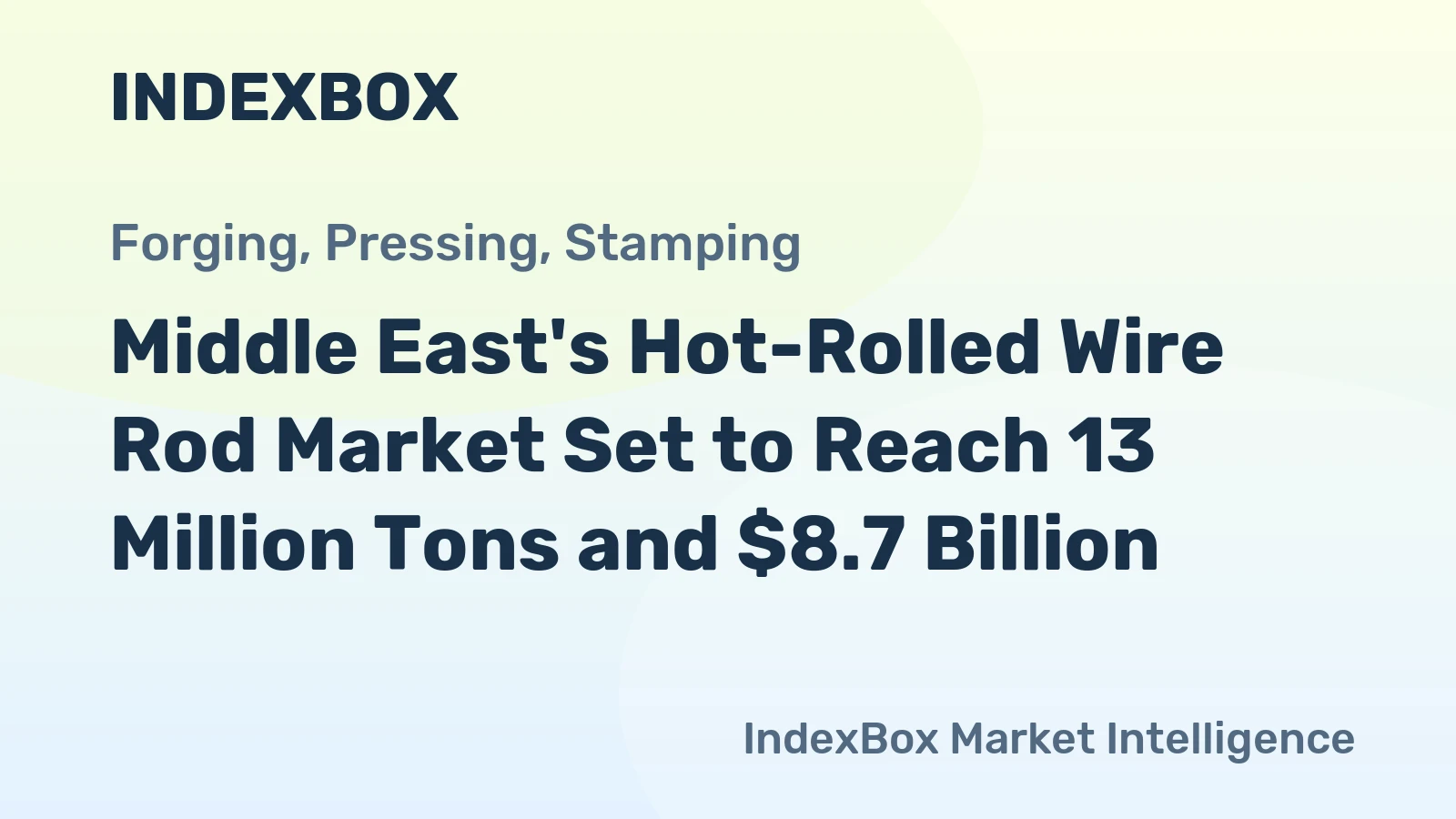 Middle East's Hot-Rolled Wire Rod Market Set to Reach 13 Million Tons and $8.7 Billion