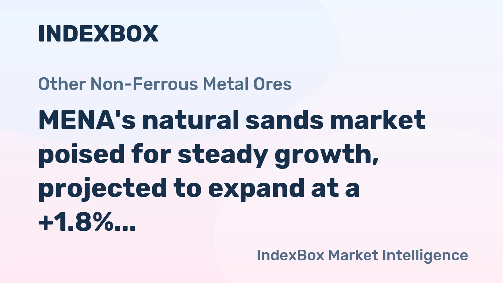 MENA's natural sands market poised for steady growth, projected to expand at a +1.8% CAGR in value terms through 2035.