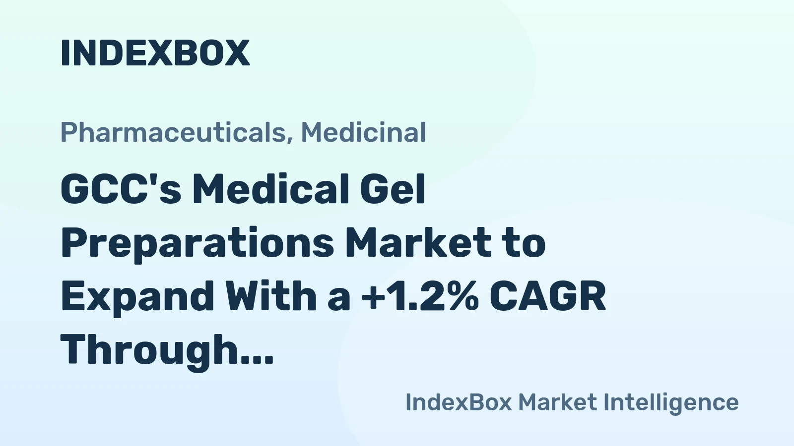 GCC's Medical Gel Preparations Market to Expand With a +1.2% CAGR Through 2035