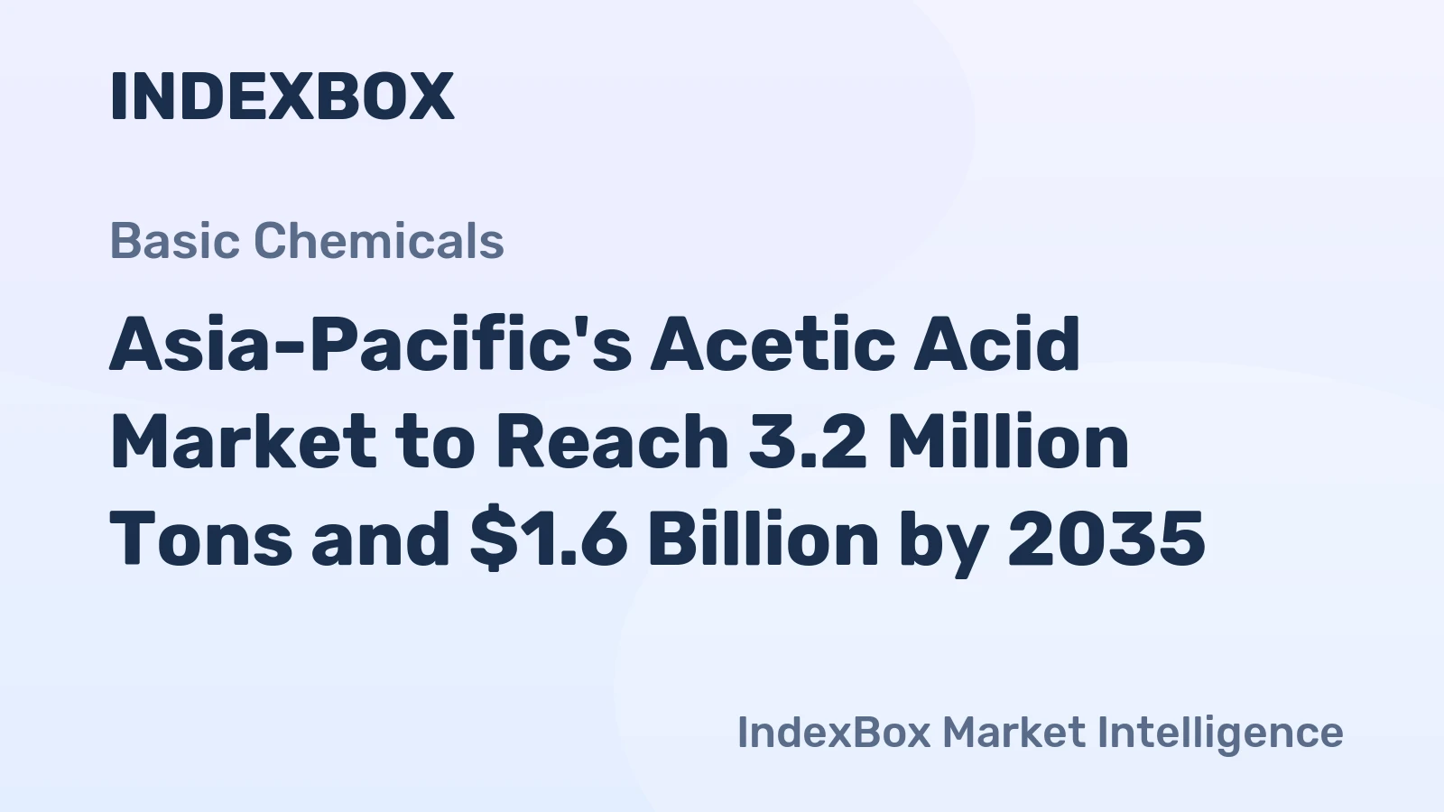 Asia-Pacific's Acetic Acid Market to Reach 3.2 Million Tons and $1.6 Billion by 2035