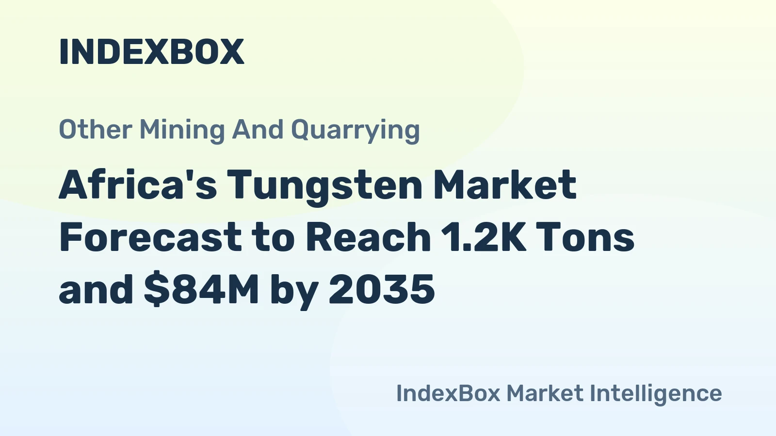 Africa's Tungsten Market Forecast to Reach 1.2K Tons and $84M by 2035