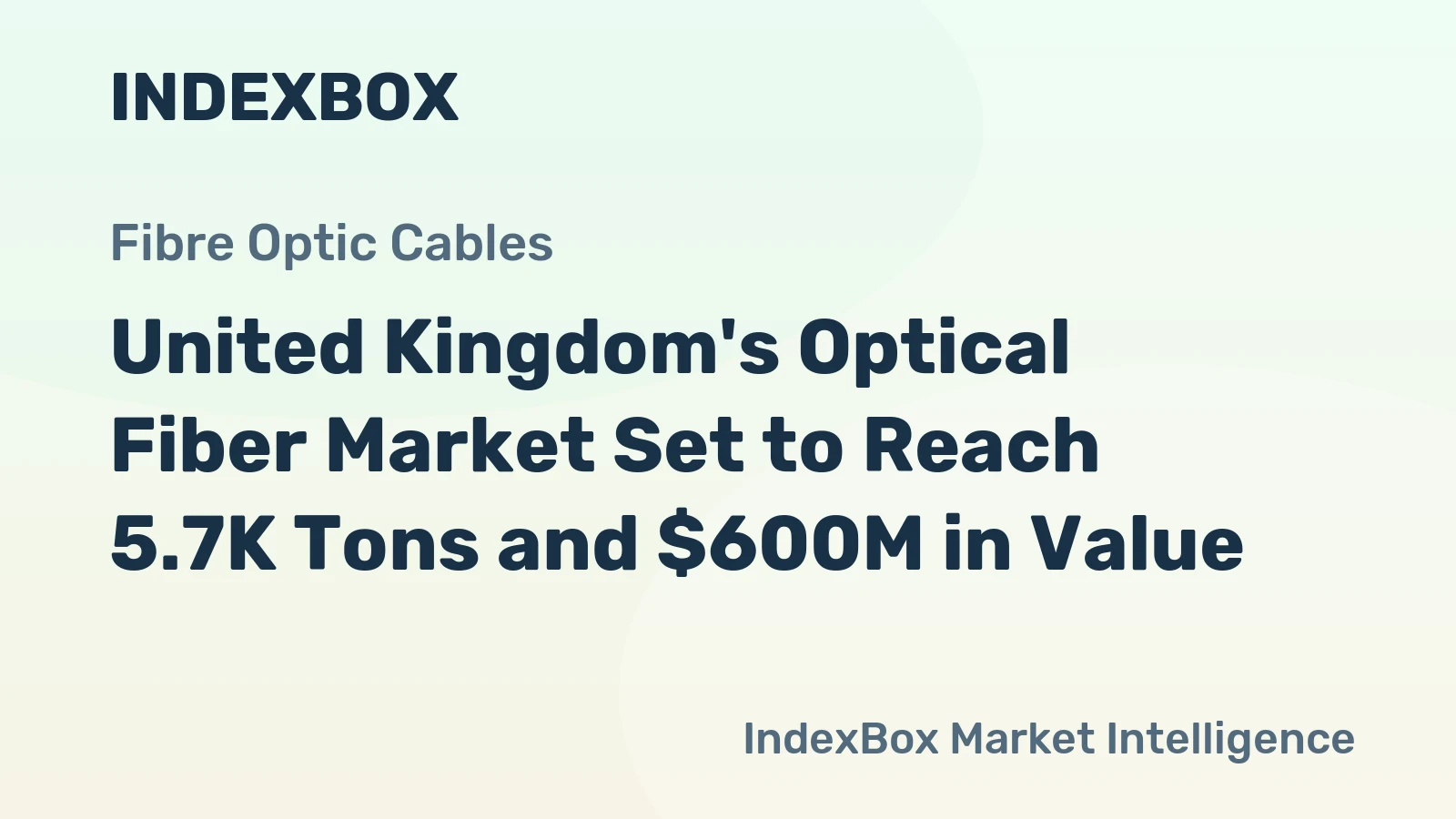 United Kingdom's Optical Fiber Market Set to Reach 5.7K Tons and $600M in Value