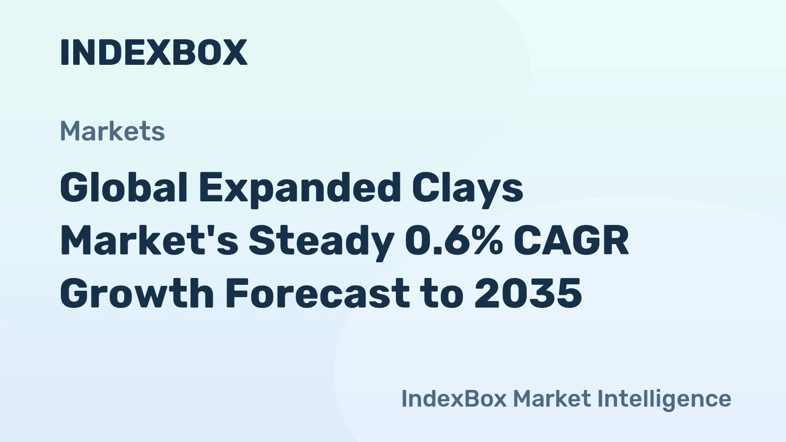 Global Expanded Clays Market's Steady 0.6% CAGR Growth Forecast to 2035