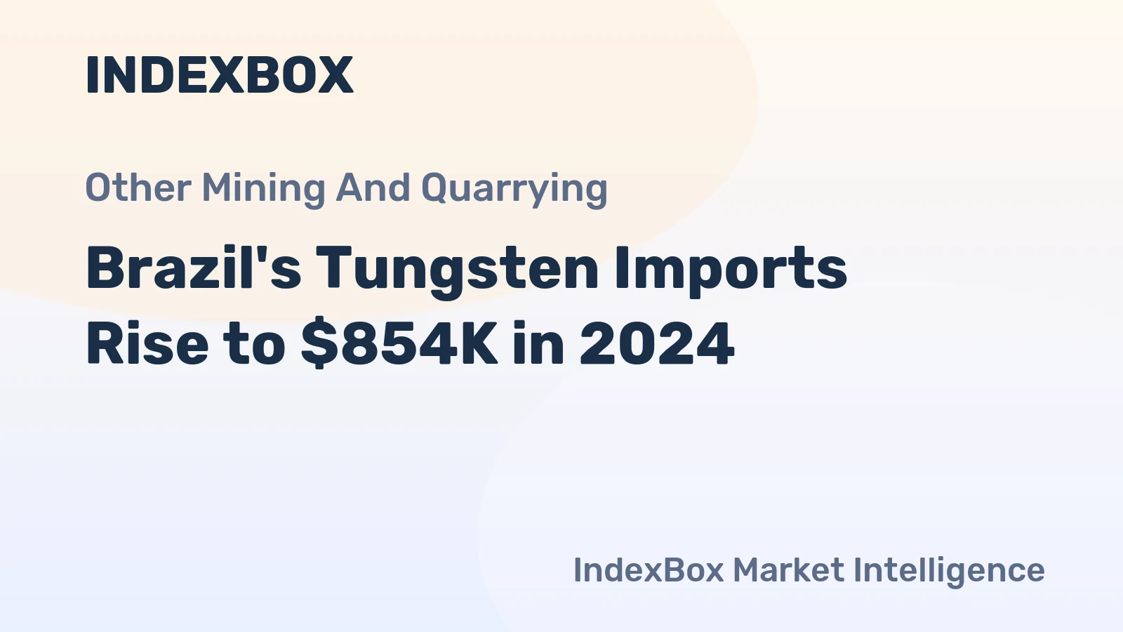 Brazil's Tungsten Imports Rise to $854K in 2024