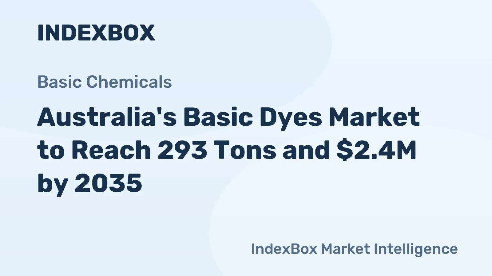 Australia's Basic Dyes Market to Reach 293 Tons and $2.4M by 2035