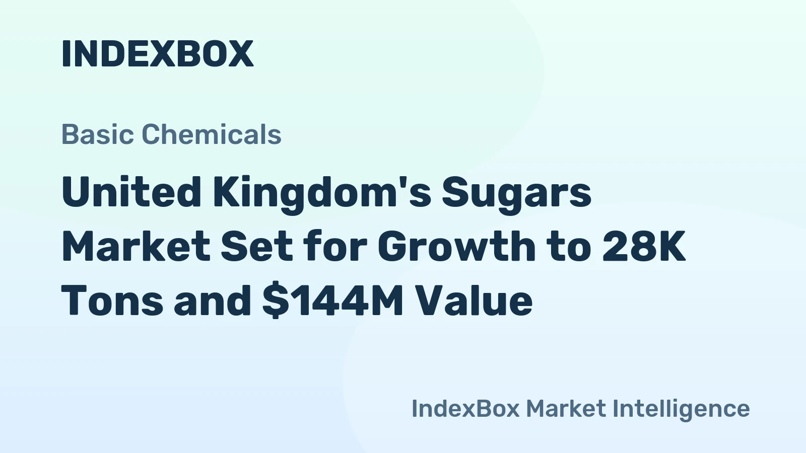 United Kingdom's Sugars Market Set for Growth to 28K Tons and $144M Value