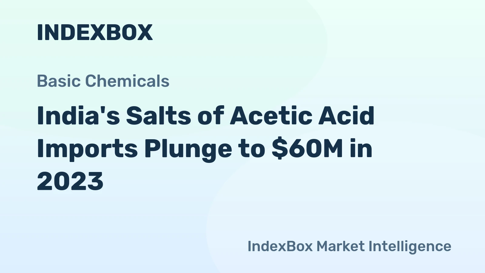 India's Salts of Acetic Acid Imports Plunge to $60M in 2023
