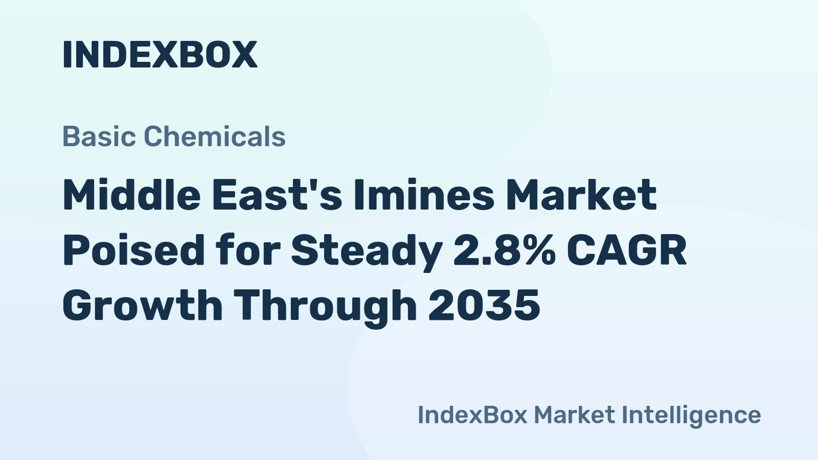 Middle East's Imines Market Poised for Steady 2.8% CAGR Growth Through 2035