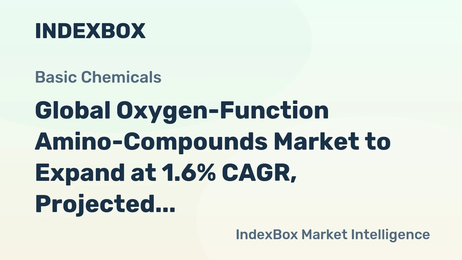 Global Oxygen-Function Amino-Compounds Market to Expand at 1.6% CAGR, Projected to Reach 6.3M Tons by 2035