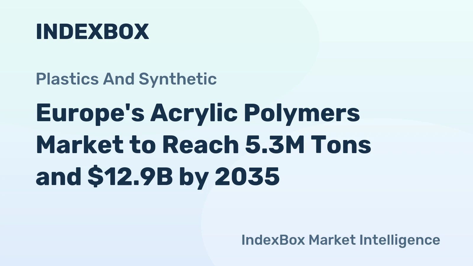 Europe's Acrylic Polymers Market to Reach 5.3M Tons and $12.9B by 2035