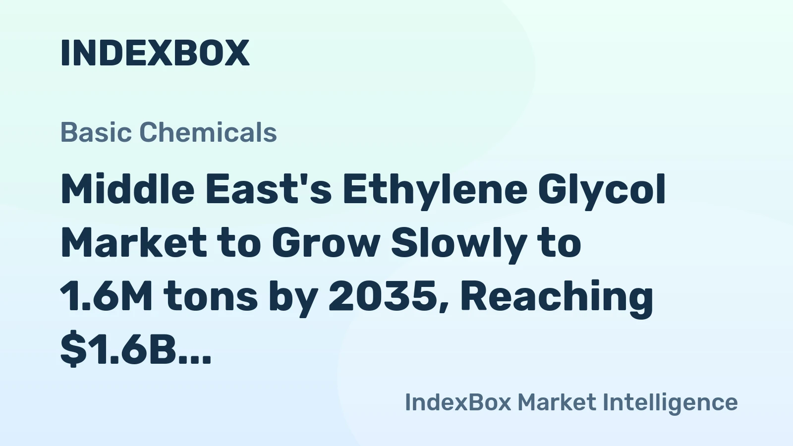 Middle East's Ethylene Glycol Market to Grow Slowly to 1.6M tons by 2035, Reaching $1.6B in Value