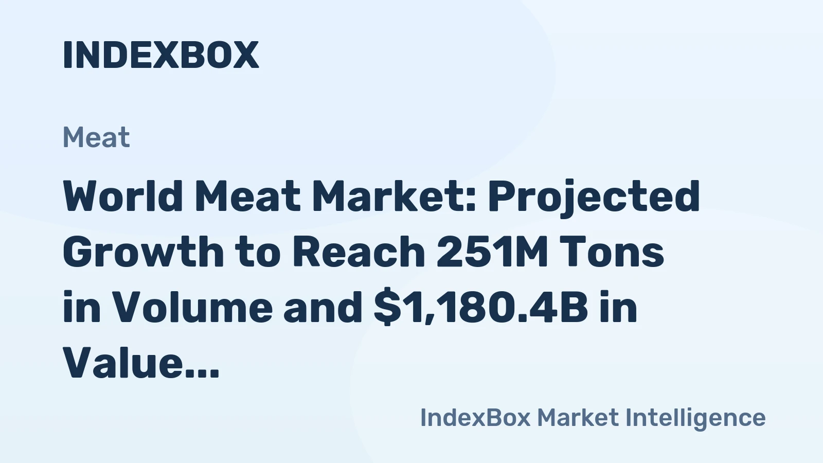 World Meat Market: Projected Growth to Reach 251M Tons in Volume and $1,180.4B in Value by 2035