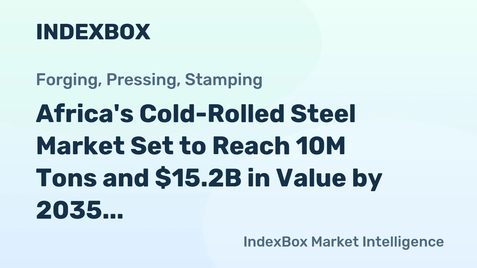 Africa's Cold-Rolled Steel Market Set to Reach 10M Tons and $15.2B in Value by 2035