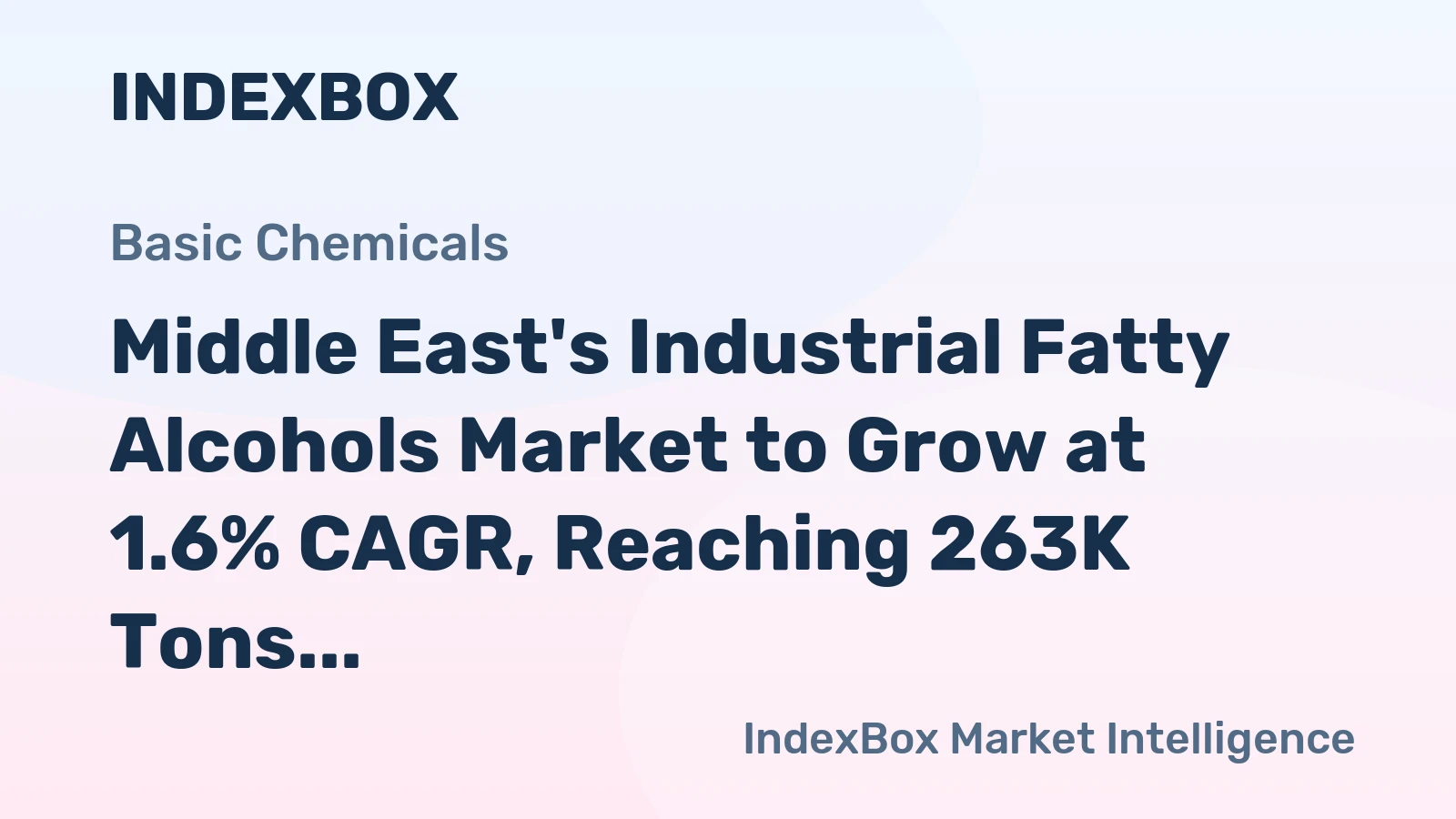 Middle East's Industrial Fatty Alcohols Market to Grow at 1.6% CAGR, Reaching 263K Tons by 2035