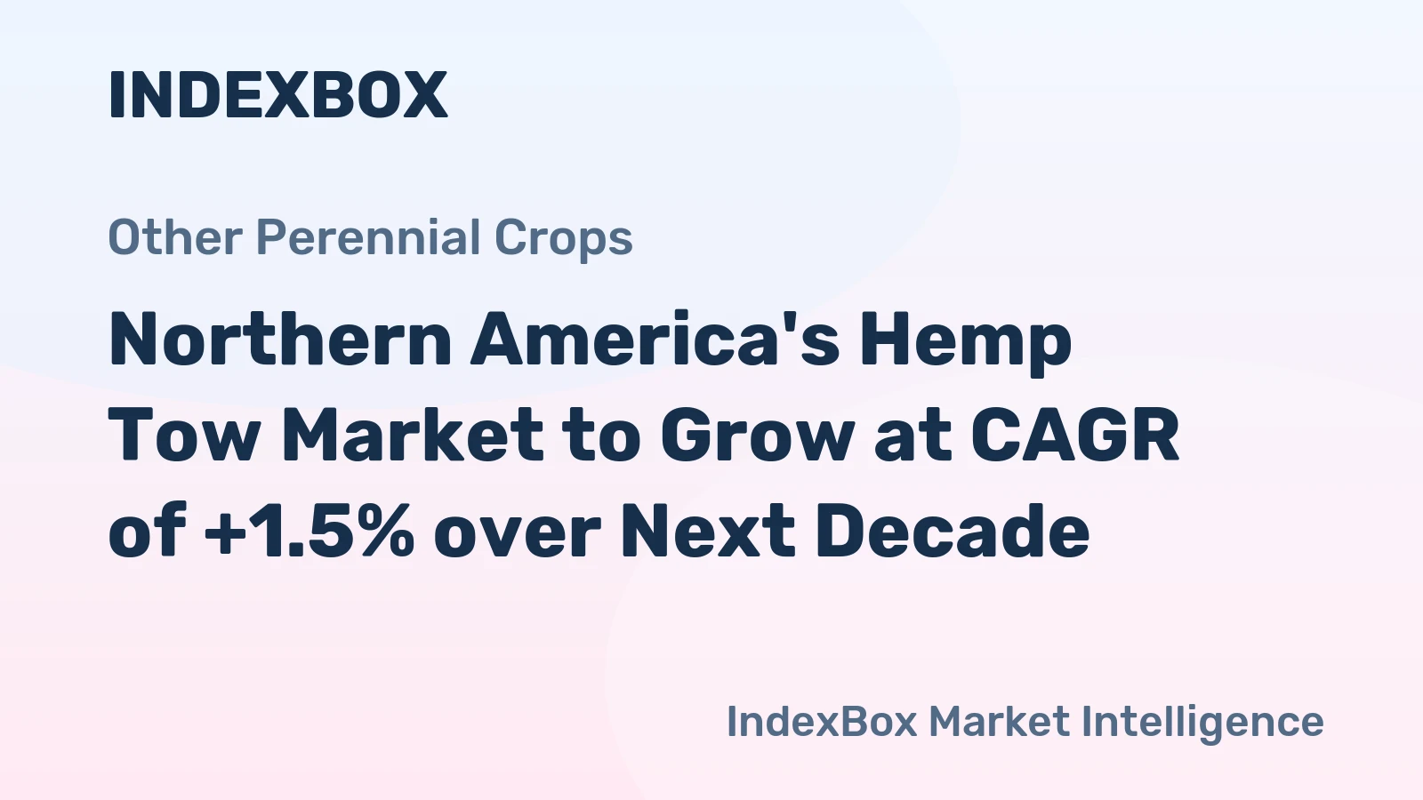 Northern America's Hemp Tow Market to Grow at CAGR of +1.5% over Next Decade