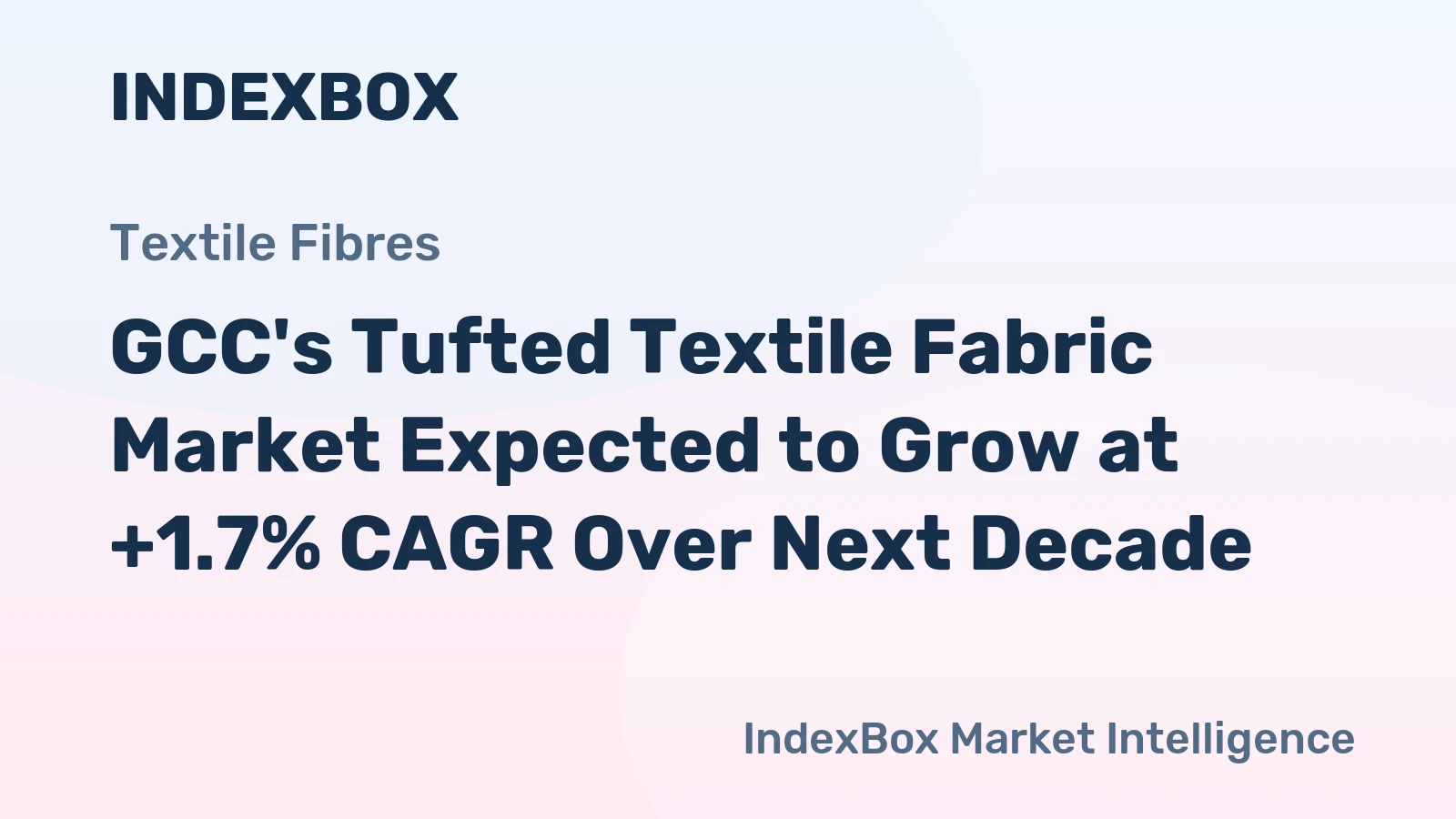 GCC's Tufted Textile Fabric Market Expected to Grow at +1.7% CAGR Over Next Decade