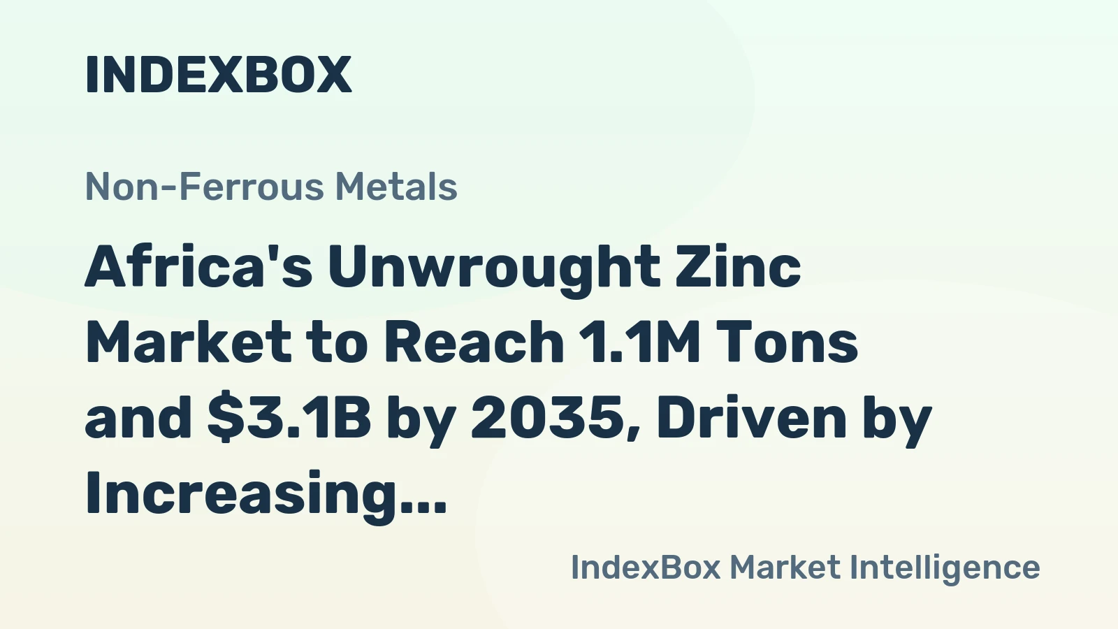 Africa's Unwrought Zinc Market to Reach 1.1M Tons and $3.1B by 2035, Driven by Increasing Demand