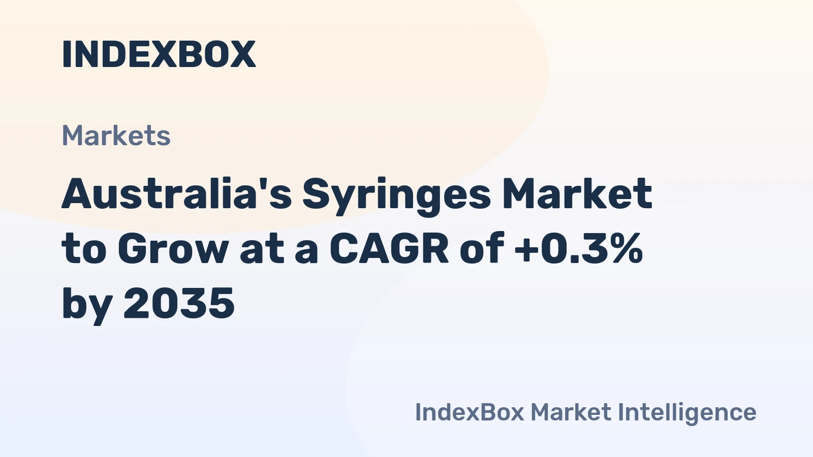 Australia's Syringes Market to Grow at a CAGR of +0.3% by 2035