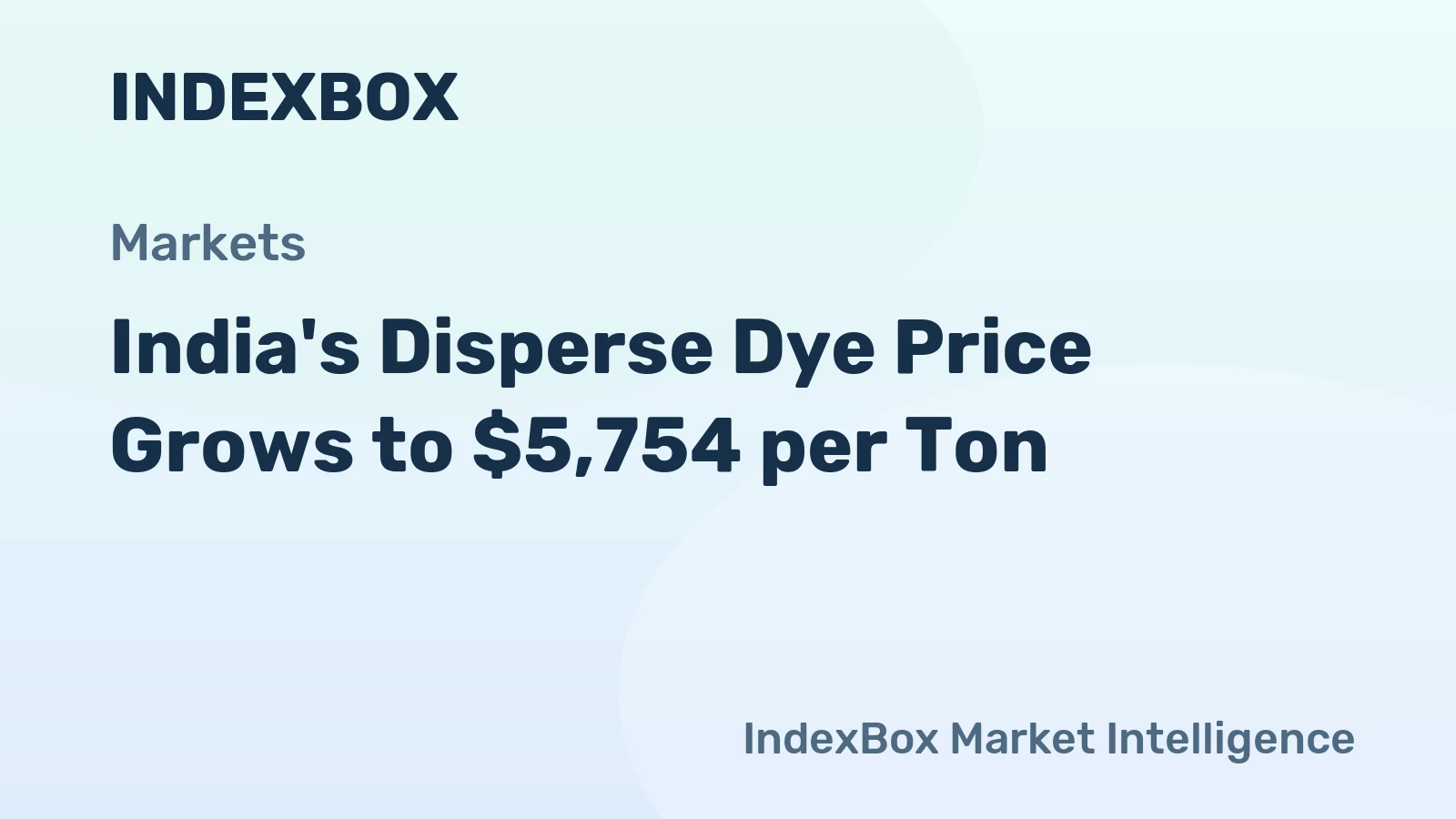 India's Disperse Dye Price Grows to $5,754 per Ton