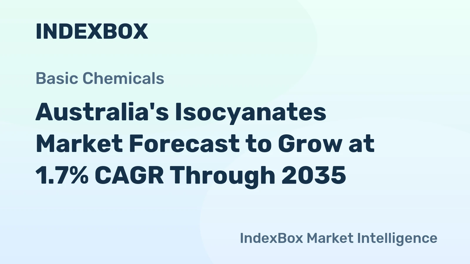 Australia's Isocyanates Market Forecast to Grow at 1.7% CAGR Through 2035