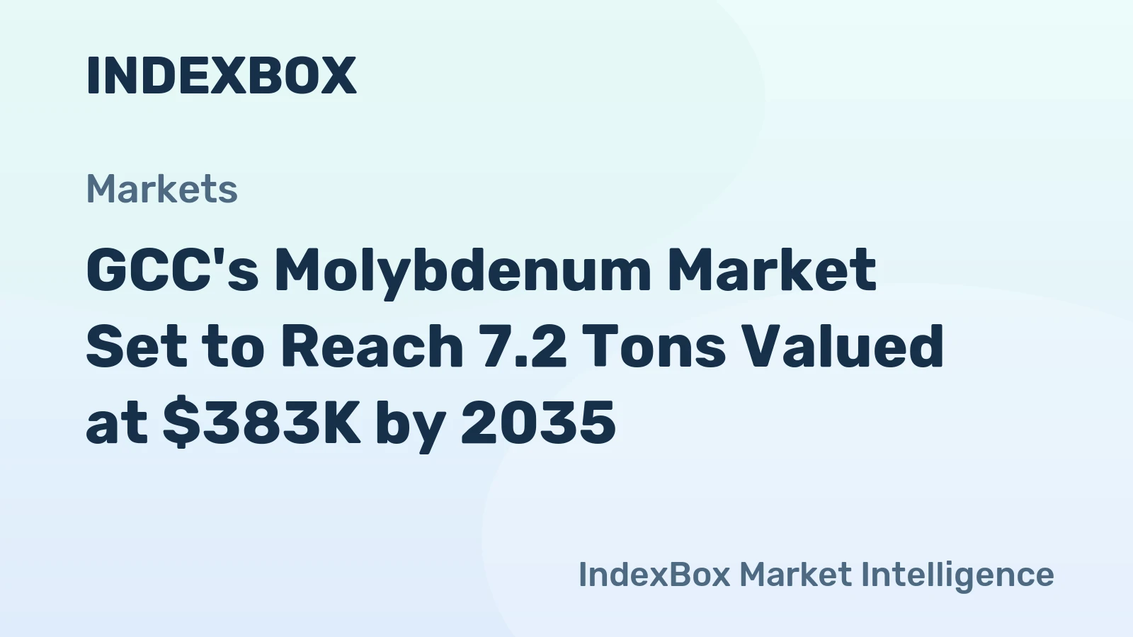 GCC's Molybdenum Market Set to Reach 7.2 Tons Valued at $383K by 2035
