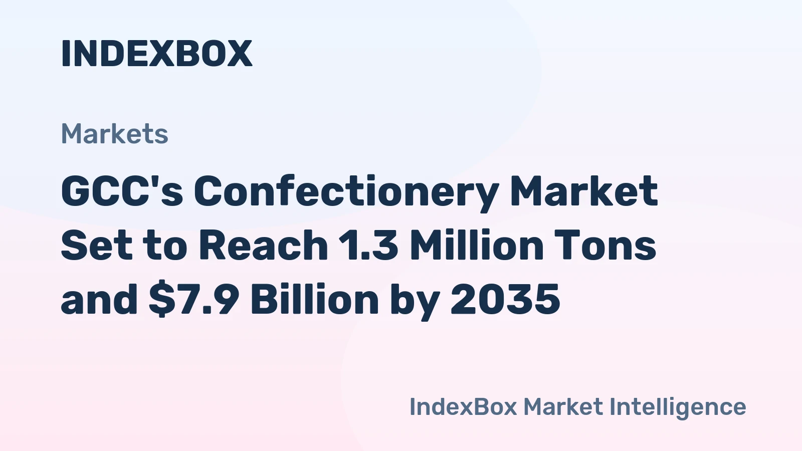 GCC's Confectionery Market Set to Reach 1.3 Million Tons and $7.9 Billion by 2035