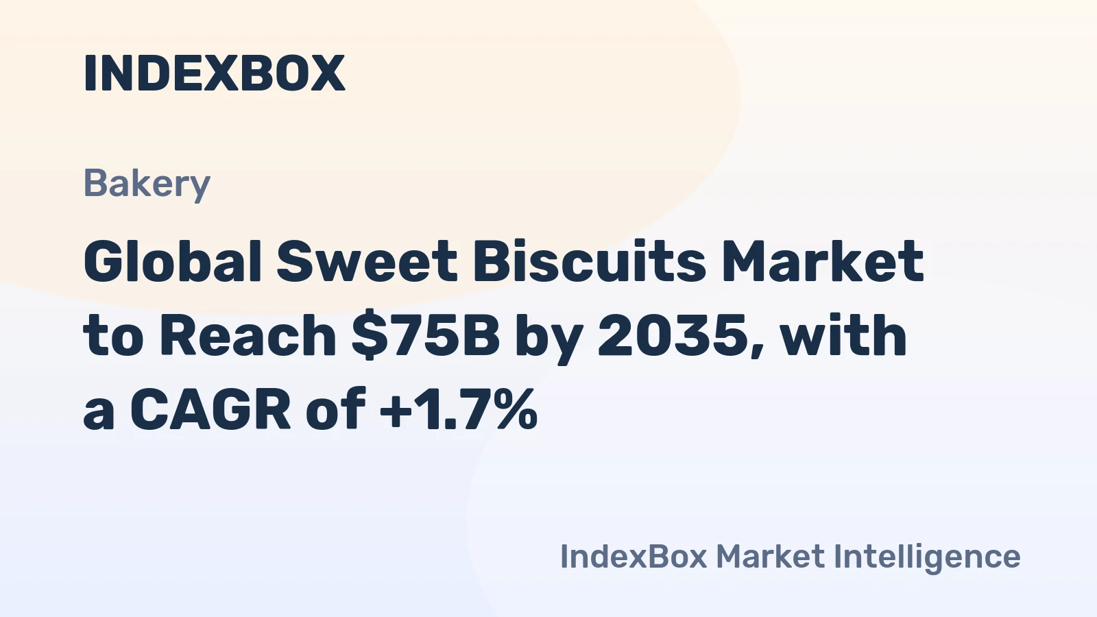Global Sweet Biscuits Market to Reach $75B by 2035, with a CAGR of +1.7%