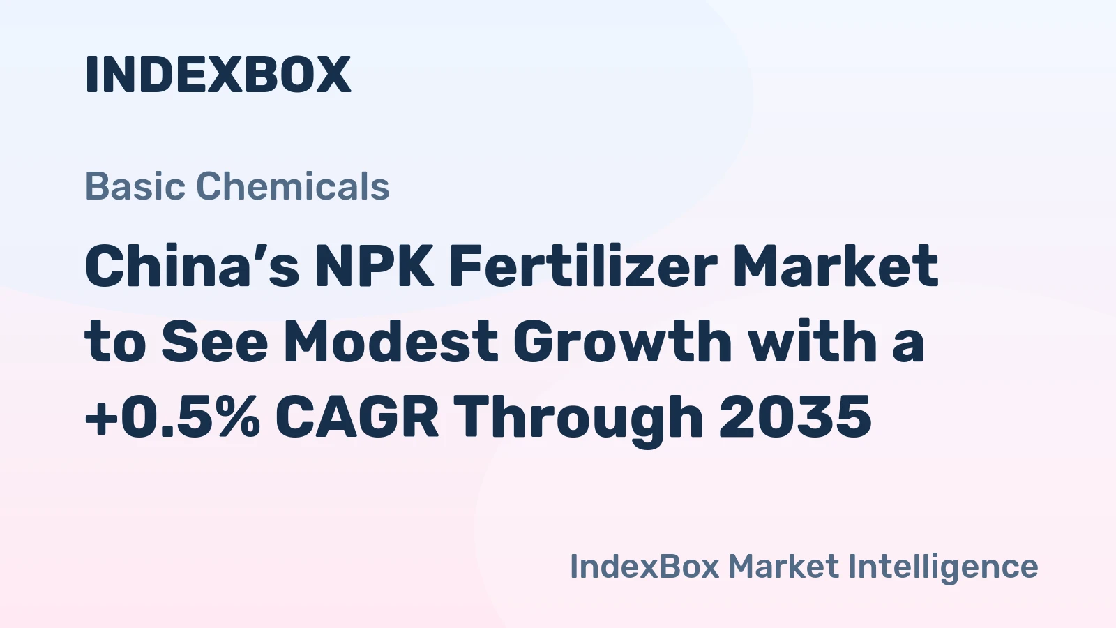 China’s NPK Fertilizer Market to See Modest Growth with a +0.5% CAGR Through 2035