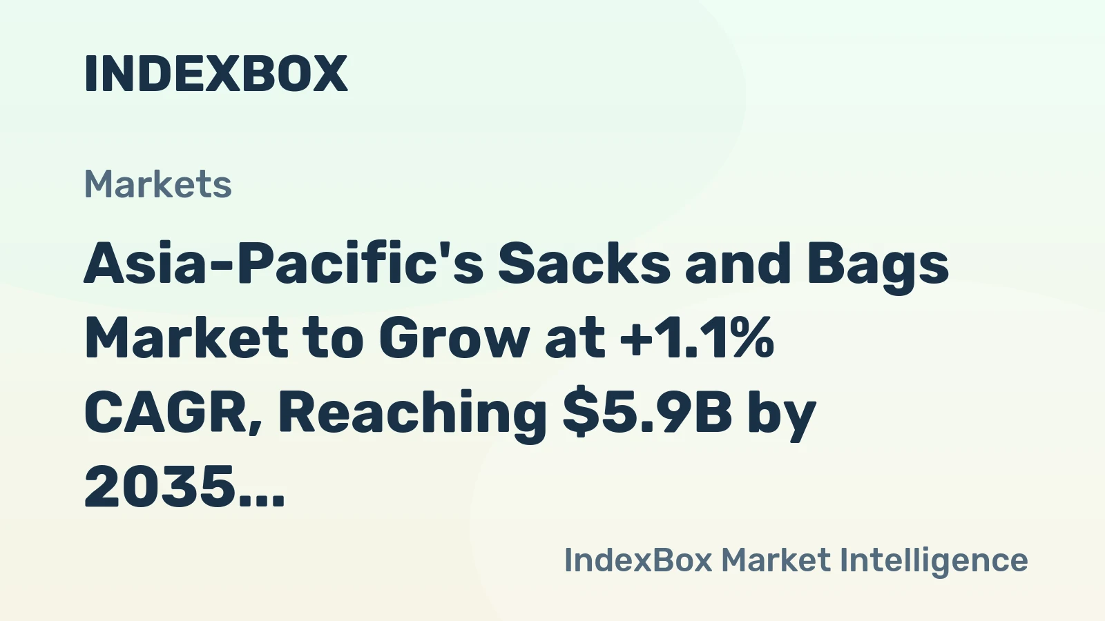 Asia-Pacific's Sacks and Bags Market to Grow at +1.1% CAGR, Reaching $5.9B by 2035