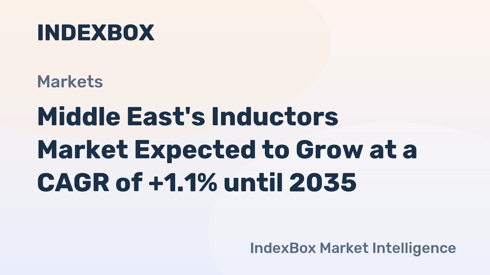 Middle East's Inductors Market Expected to Grow at a CAGR of +1.1% until 2035