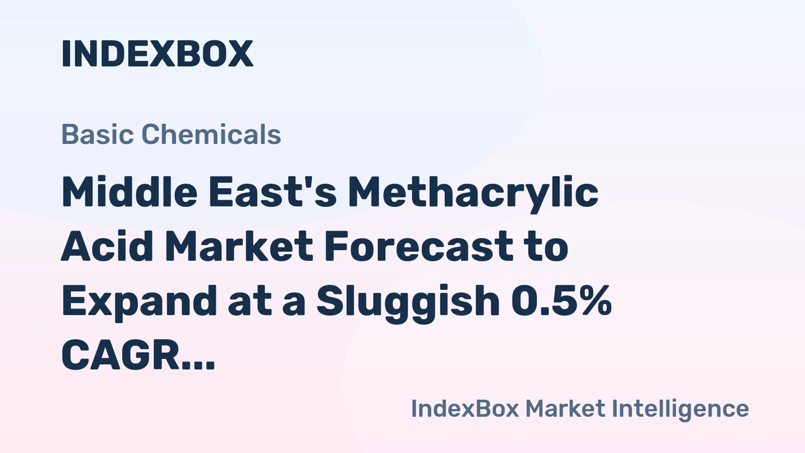 Middle East's Methacrylic Acid Market Forecast to Expand at a Sluggish 0.5% CAGR Through 2035