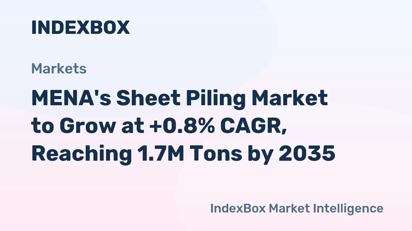 MENA's Sheet Piling Market to Grow at +0.8% CAGR, Reaching 1.7M Tons by 2035