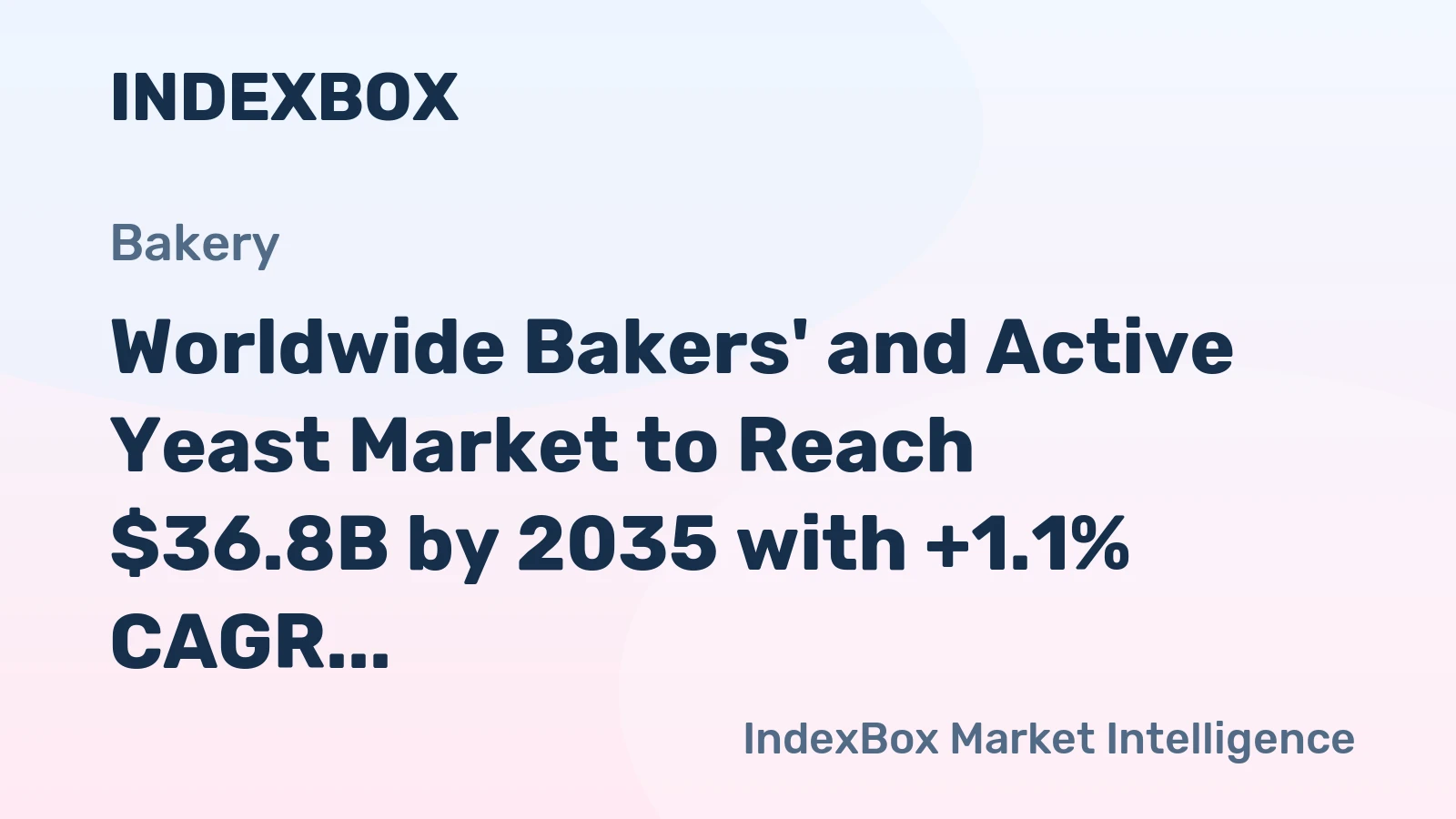 Worldwide Bakers' and Active Yeast Market to Reach $36.8B by 2035 with +1.1% CAGR