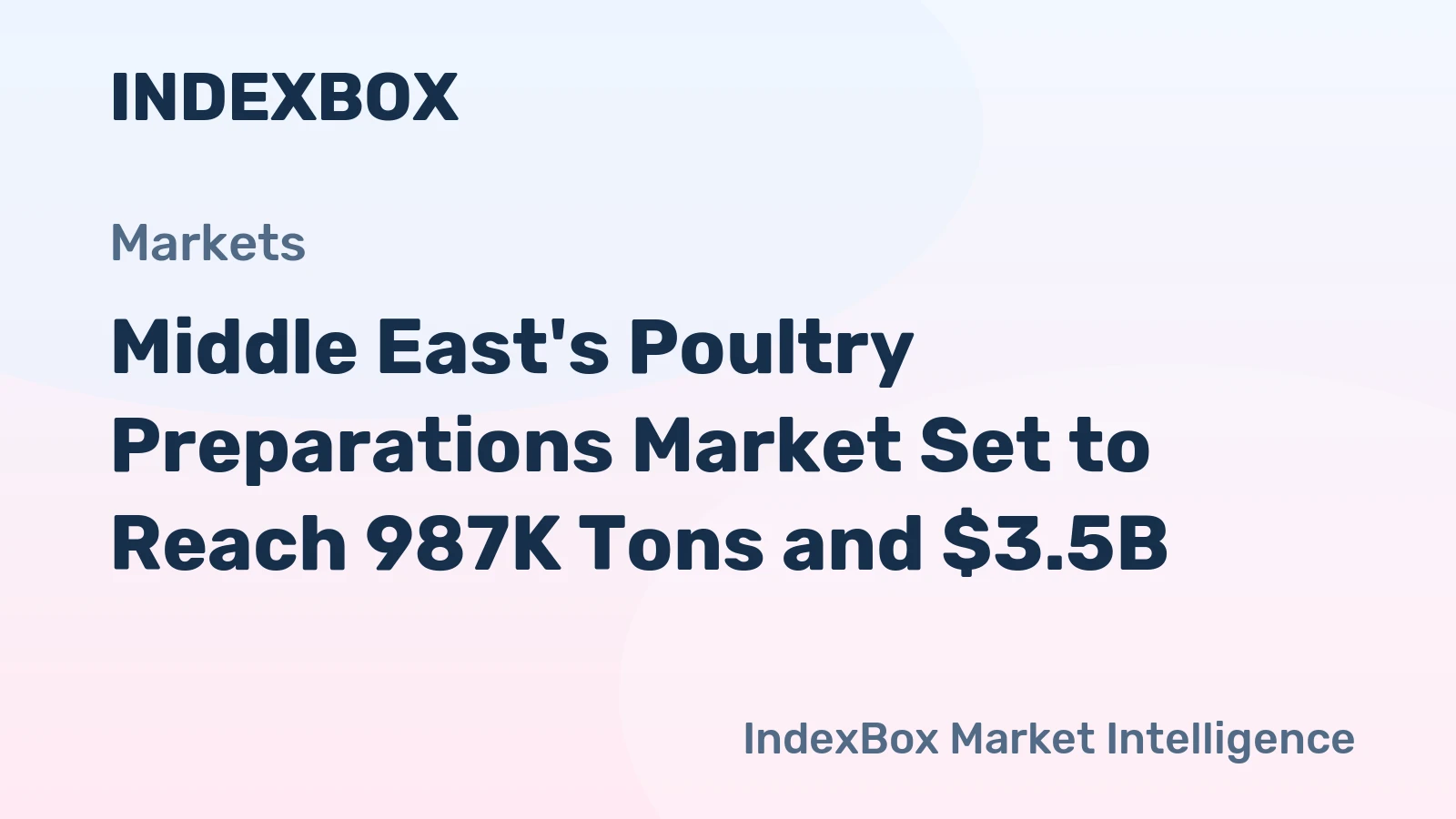 Middle East's Poultry Preparations Market Set to Reach 987K Tons and $3.5B