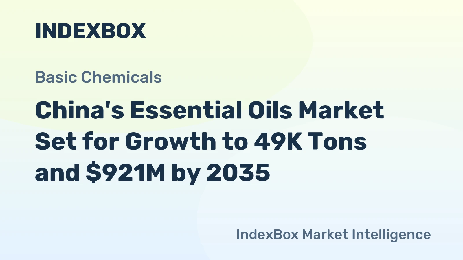 China's Essential Oils Market Set for Growth to 49K Tons and $921M by 2035