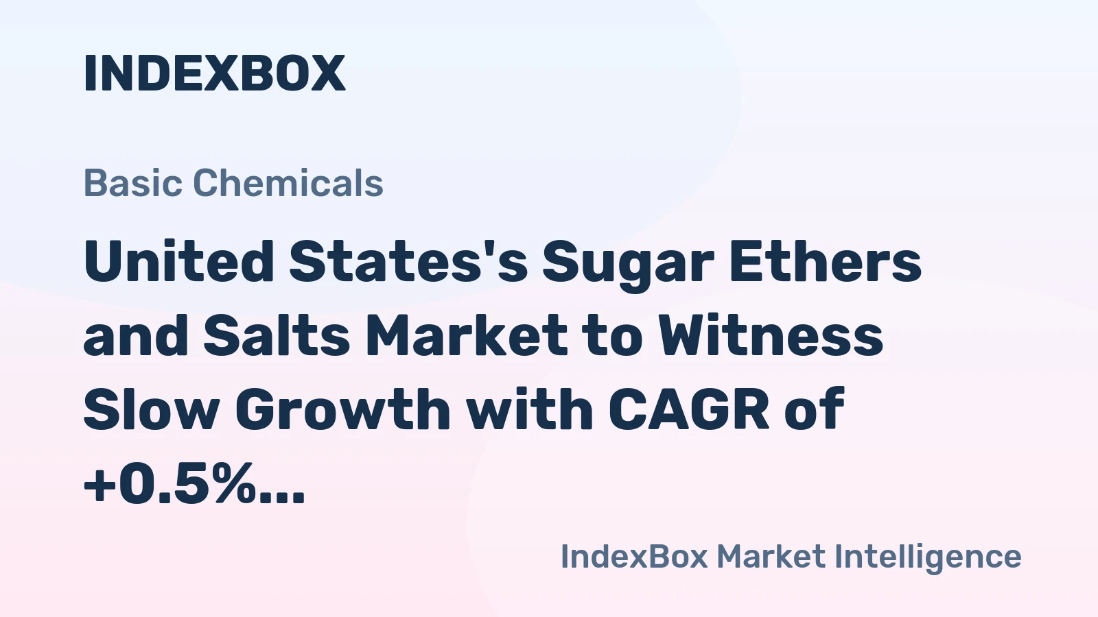 United States's Sugar Ethers and Salts Market to Witness Slow Growth with CAGR of +0.5% through 2035