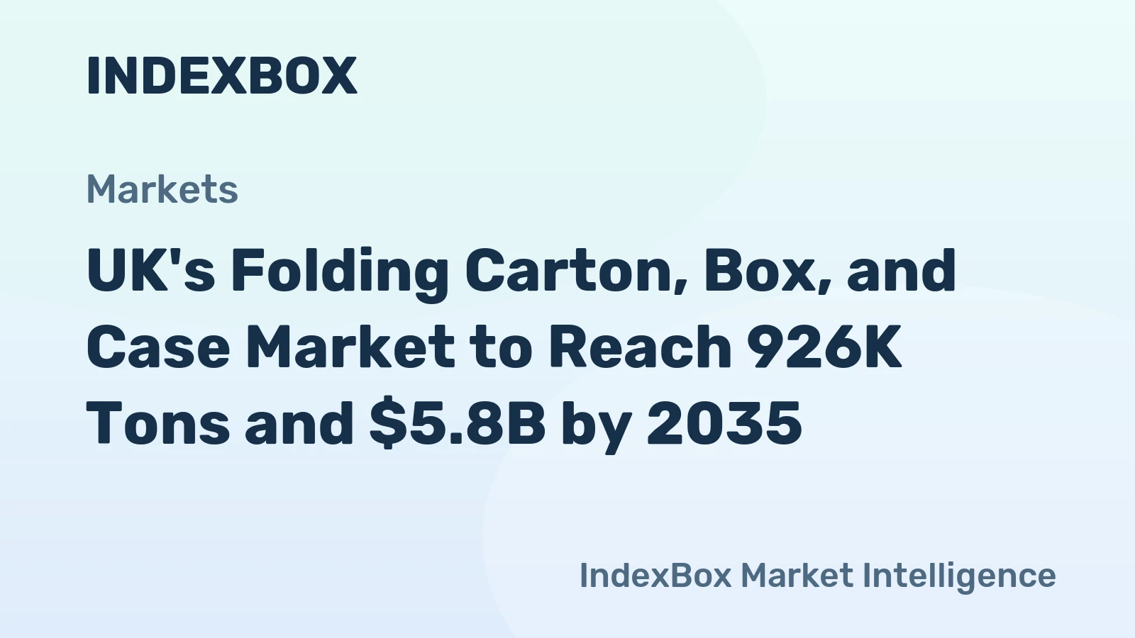 UK's Folding Carton, Box, and Case Market to Reach 926K Tons and $5.8B by 2035