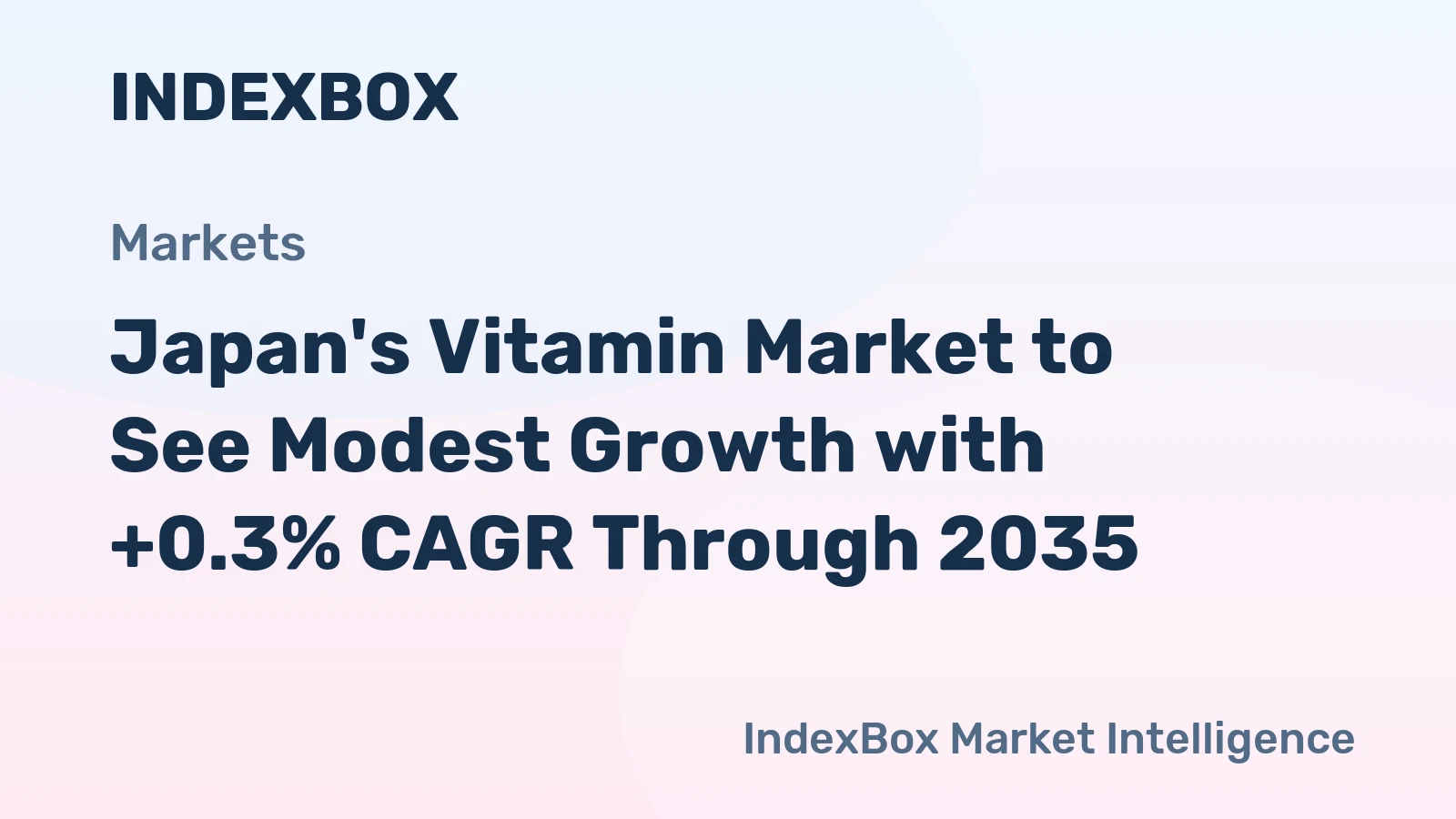 Japan's Vitamin Market to See Modest Growth with +0.3% CAGR Through 2035