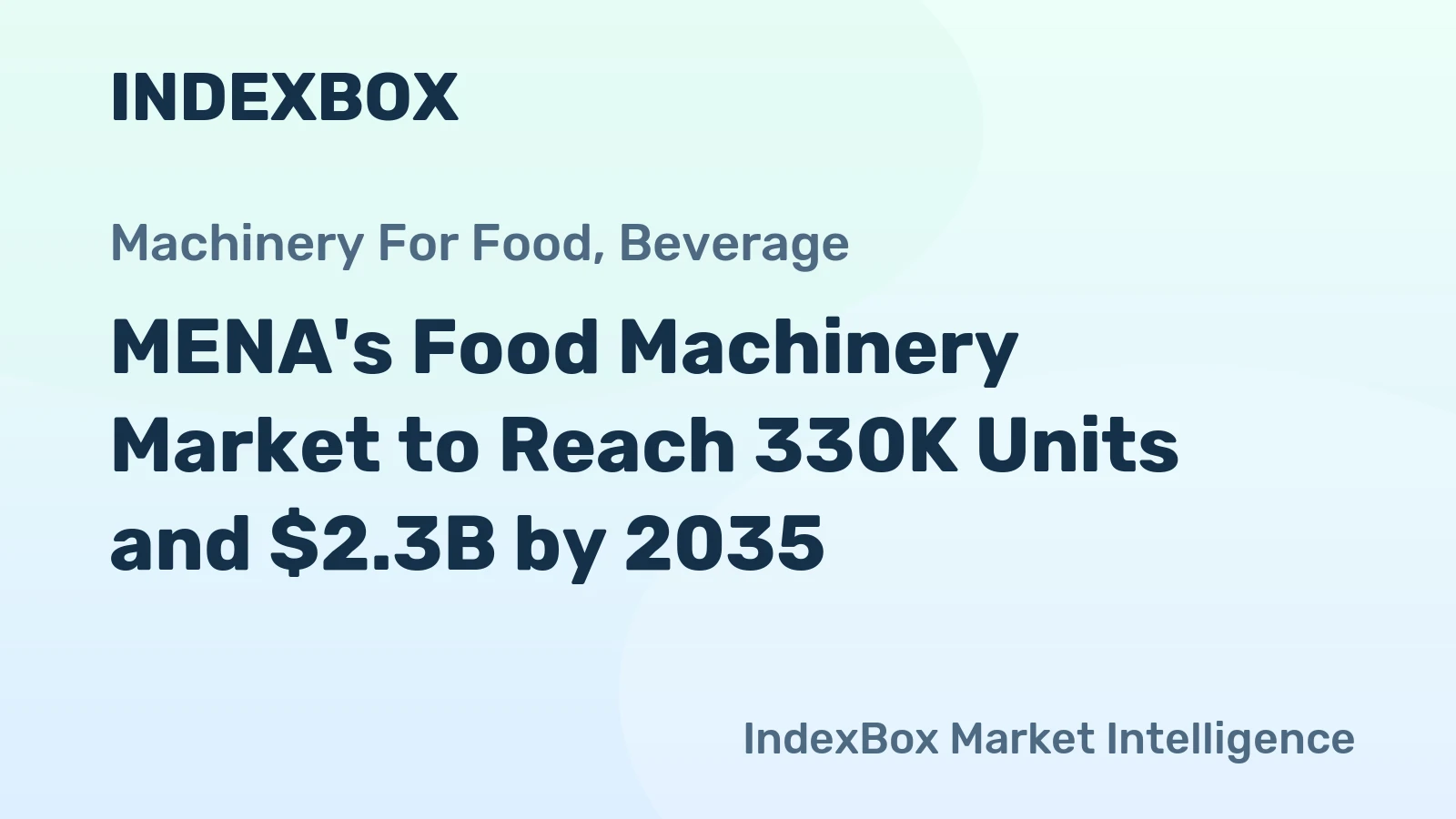 MENA's Food Machinery Market to Reach 330K Units and $2.3B by 2035