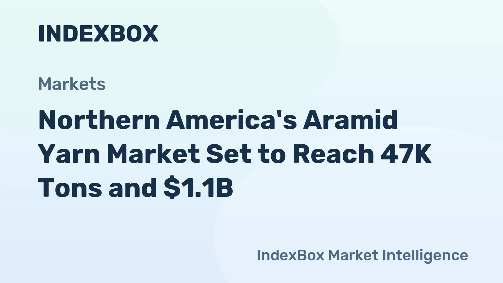 Northern America's Aramid Yarn Market Set to Reach 47K Tons and $1.1B