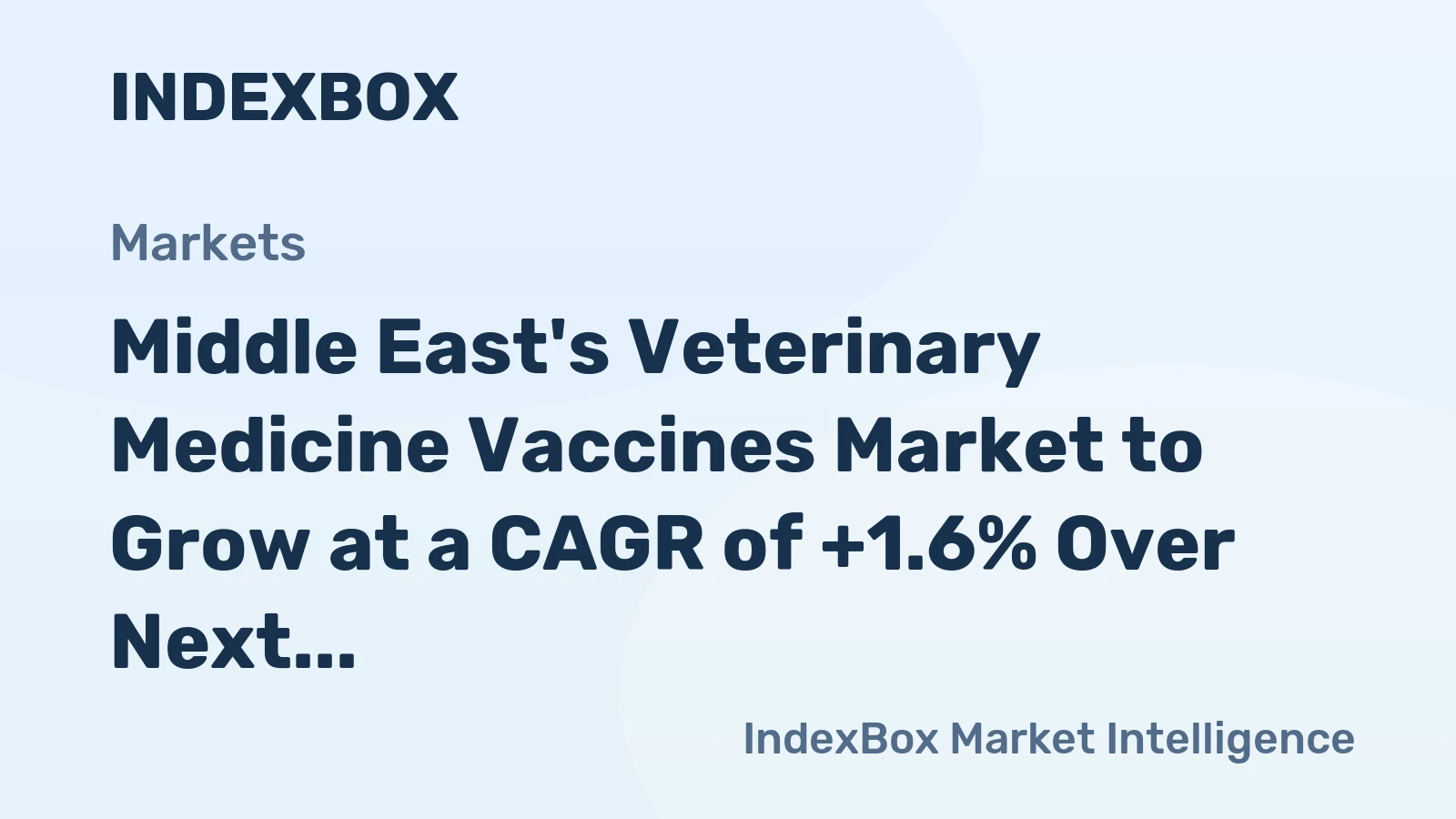 Middle East's Veterinary Medicine Vaccines Market to Grow at a CAGR of +1.6% Over Next Decade