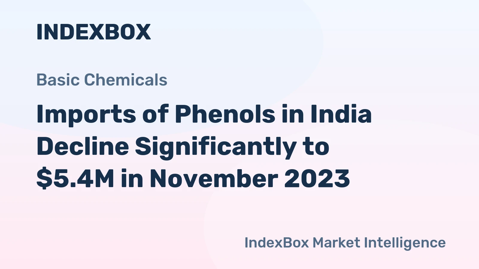 Imports of Phenols in India Decline Significantly to $5.4M in November 2023