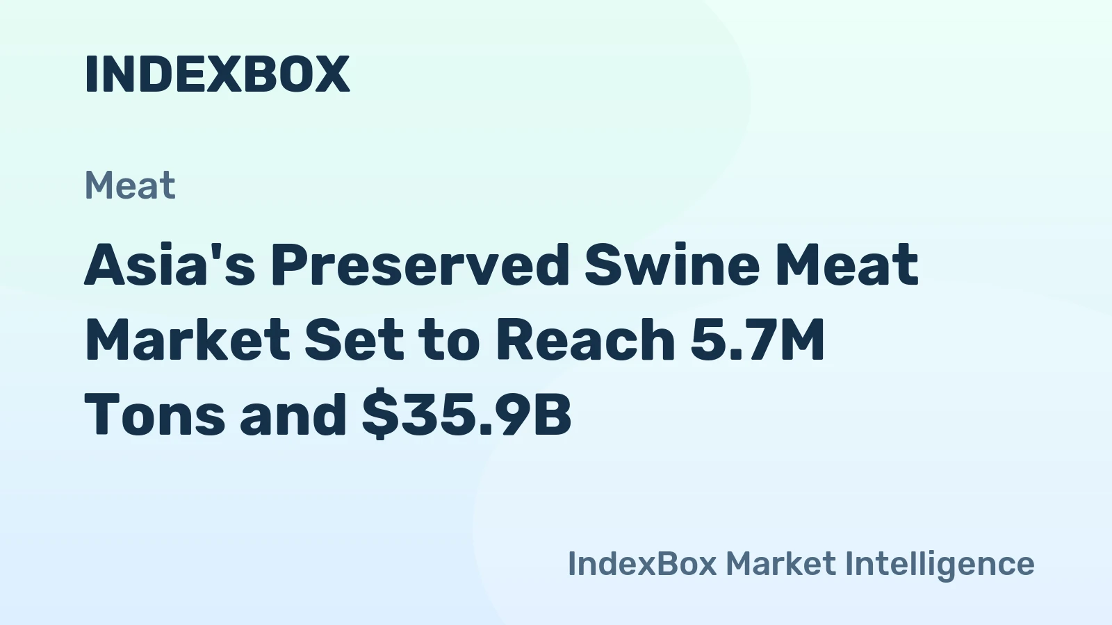 Asia's Preserved Swine Meat Market Set to Reach 5.7M Tons and $35.9B