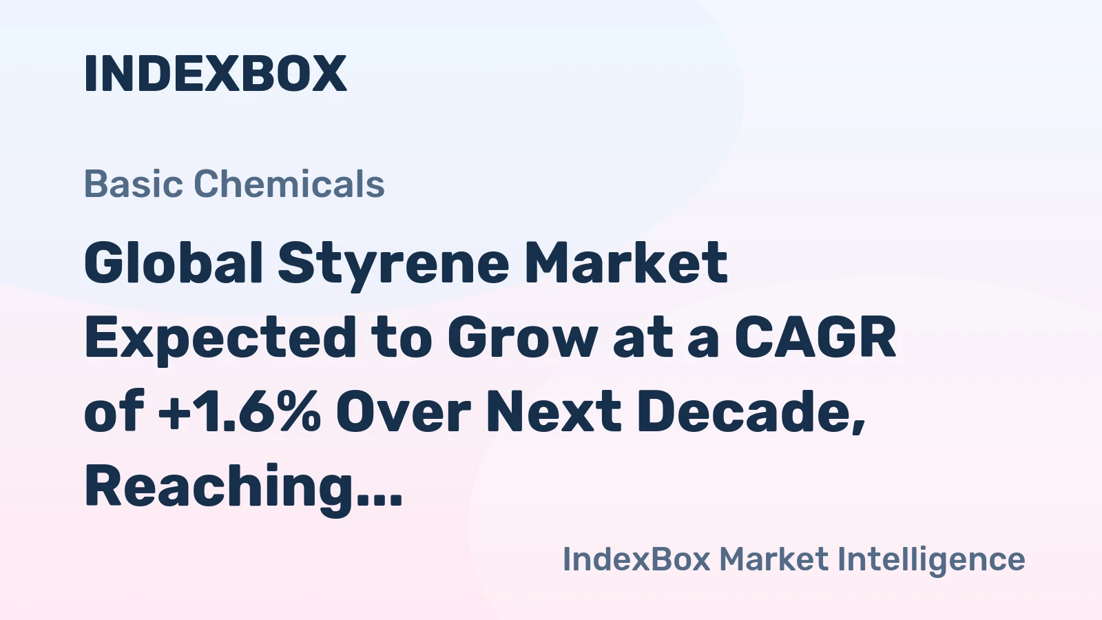 Global Styrene Market Expected to Grow at a CAGR of +1.6% Over Next Decade, Reaching $48.6B by 2035