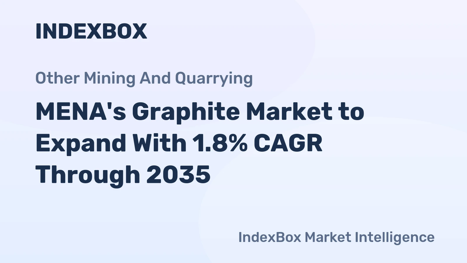 MENA's Graphite Market to Expand With 1.8% CAGR Through 2035