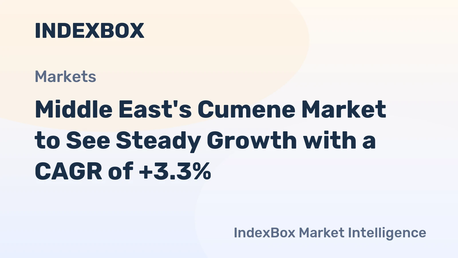 Middle East's Cumene Market to See Steady Growth with a CAGR of +3.3%
