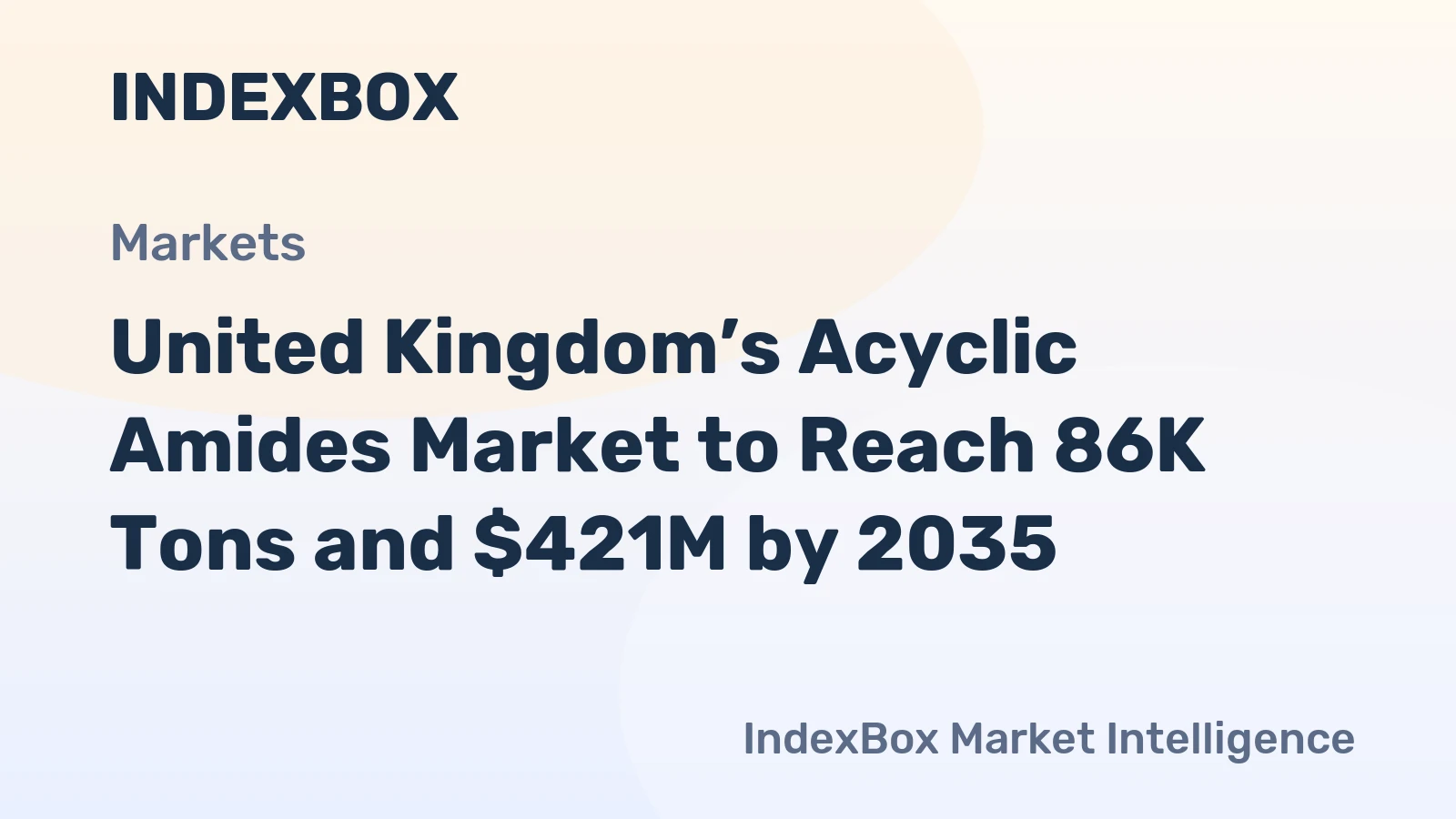 United Kingdom’s Acyclic Amides Market to Reach 86K Tons and $421M by 2035